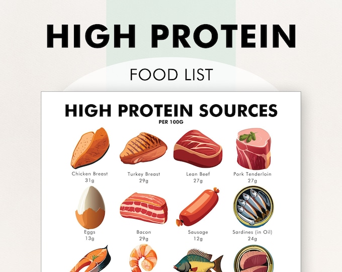 High Protein Sources Foods List PDF, High Protein Diet Guide, High ...