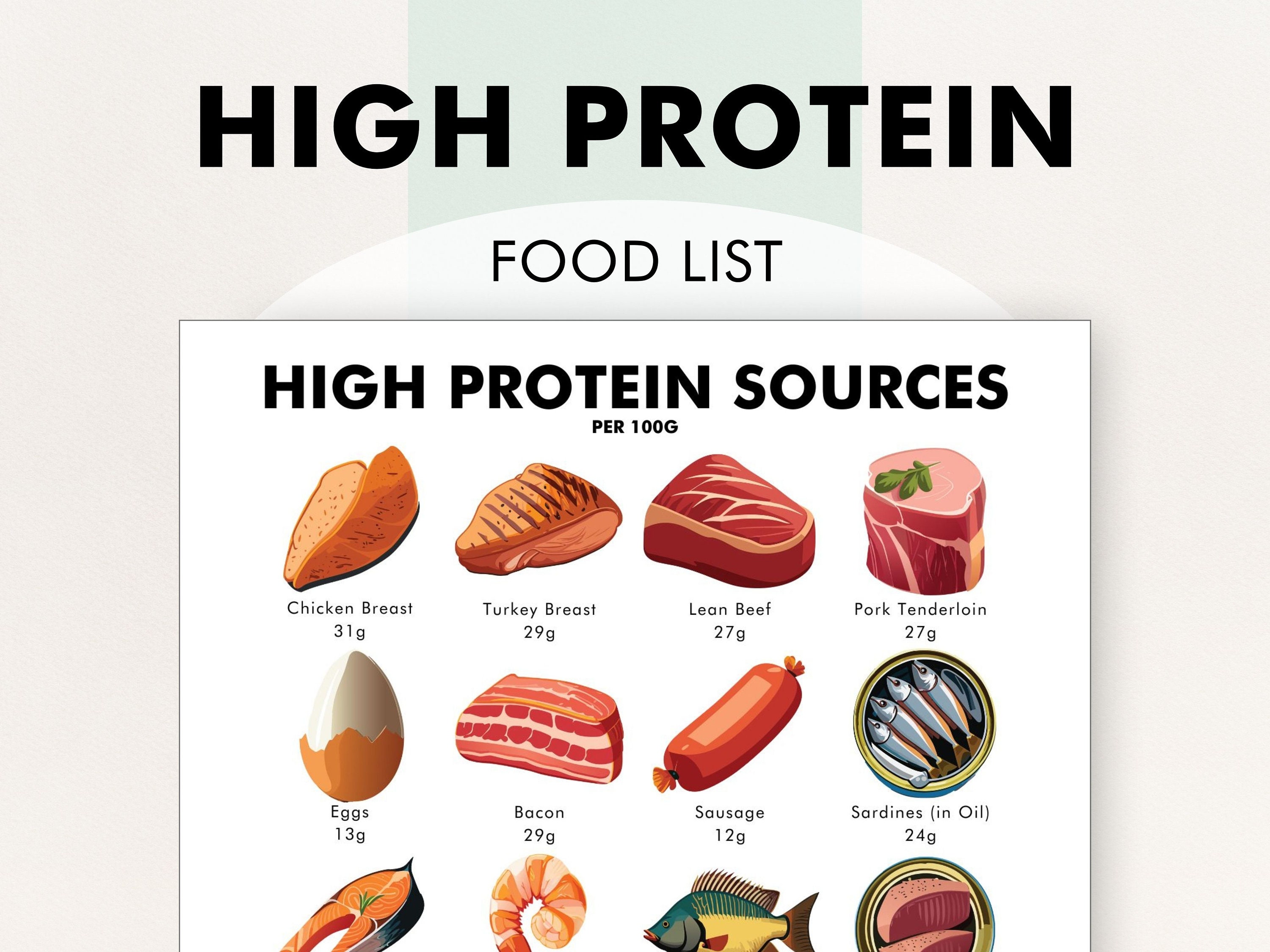 Protein Foods List AEFER Protein Food List Chart High Protein