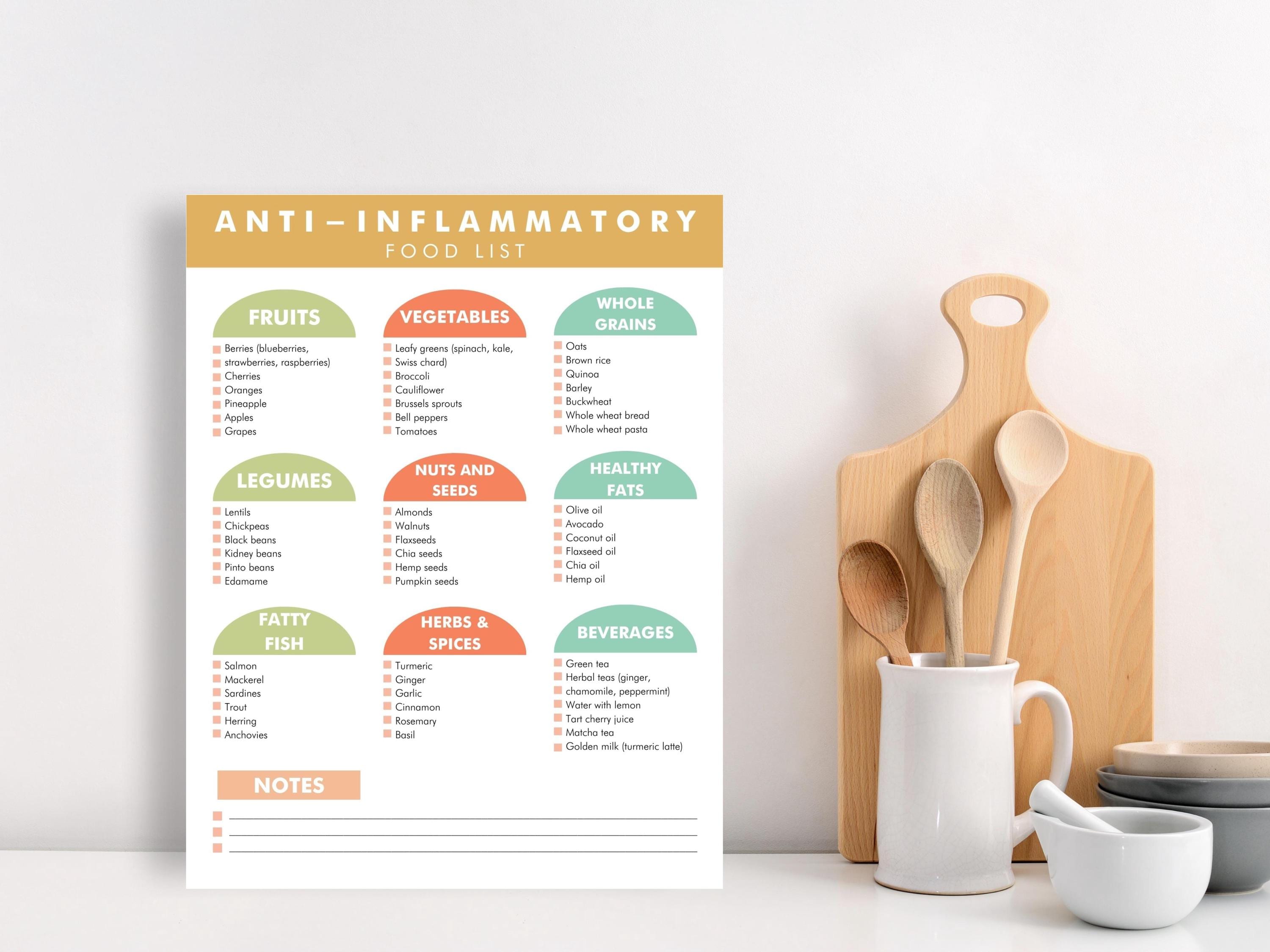 Anti-inflammatory Food List, Reduce Inflammation, Food Guide, Arthritis ...