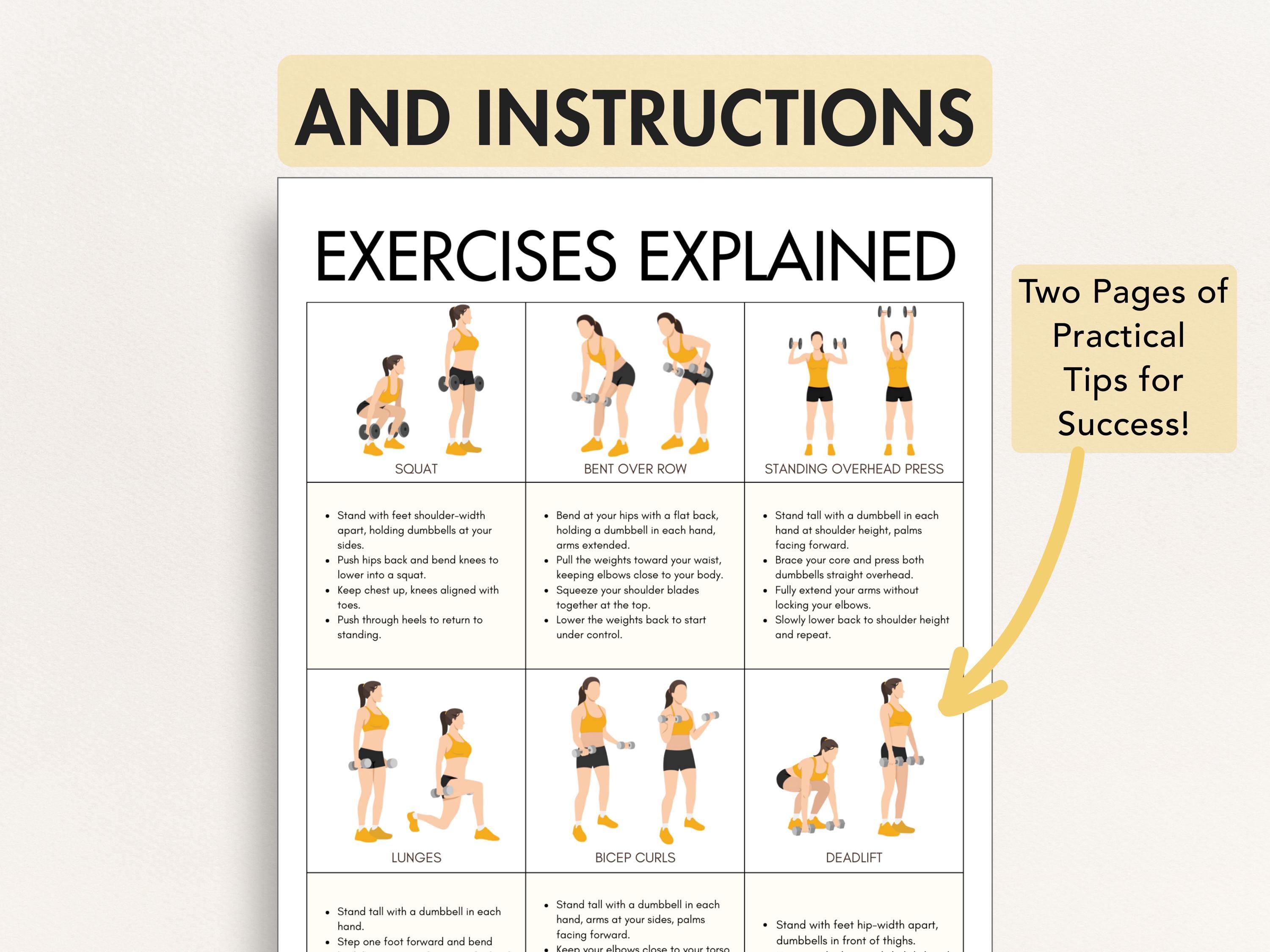 Weight Bearing Exercises for Osteopenia, Weight Training Activities for ...