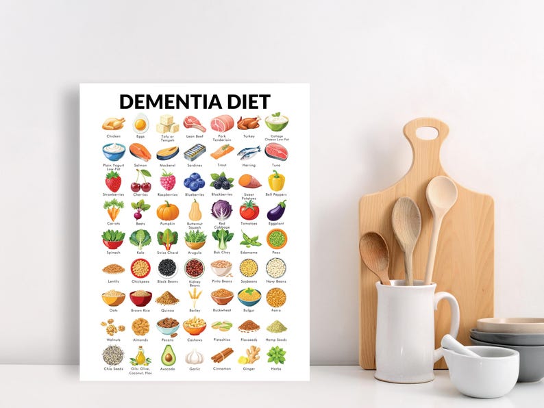 Dementia Diet PDF, Dementia Food Chart, List of the Best Foods for ...