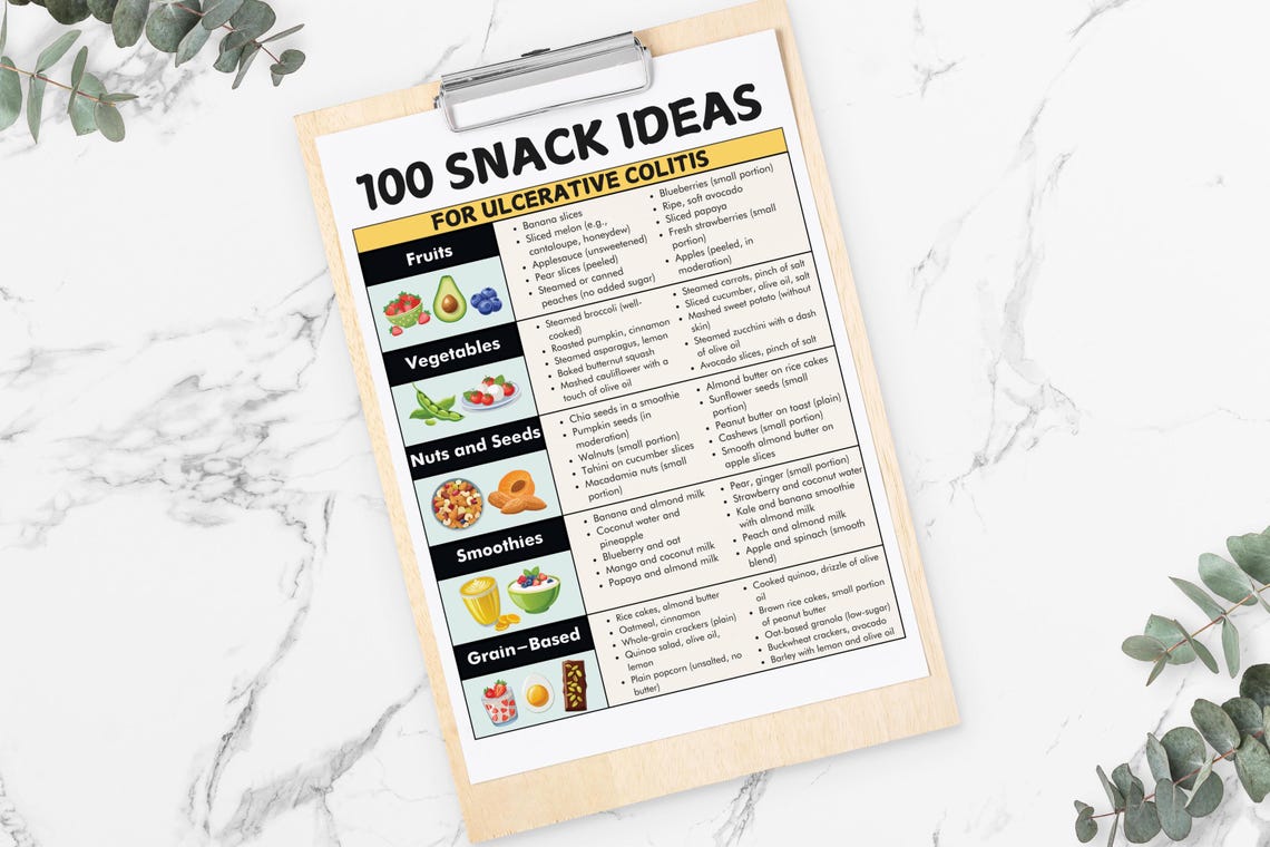Ulcerative Colitis Diet - Snacks, Ulcerative Colitis Snacks, 100 Snacks ...
