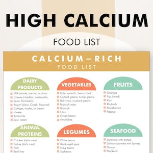 Calcium Rich Foods List, High Calcium Foods Chart, Calcium-rich Diet ...