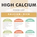 Calcium Rich Foods List, High Calcium Foods Chart, Calcium-rich Diet ...