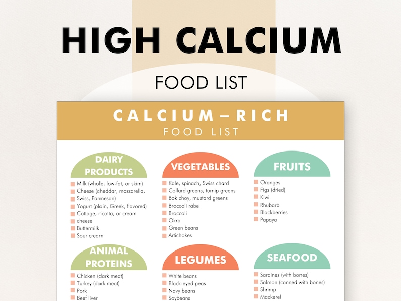 Calcium Rich Foods List, High Calcium Foods Chart, Calcium-rich Diet ...