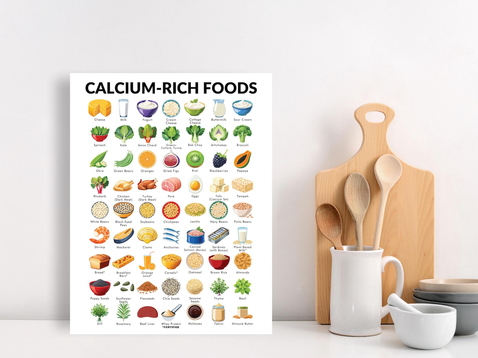 Calcium-rich Food List, List of Foods High in Calcium, Calcium Rich ...