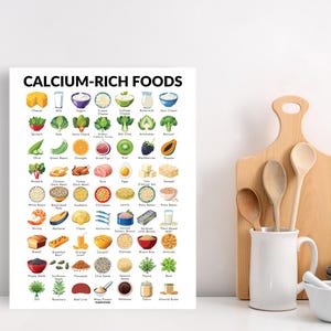Calcium-rich Food List, List of Foods High in Calcium, Calcium Rich ...