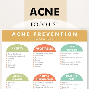 Acne Diet Plan PDF, Acne Diet Meal Plan Helper, Acne Diet Chart ...