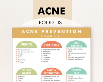 Acne Diet Plan PDF, Acne Diet Meal Plan Helper, Download and Print This ...