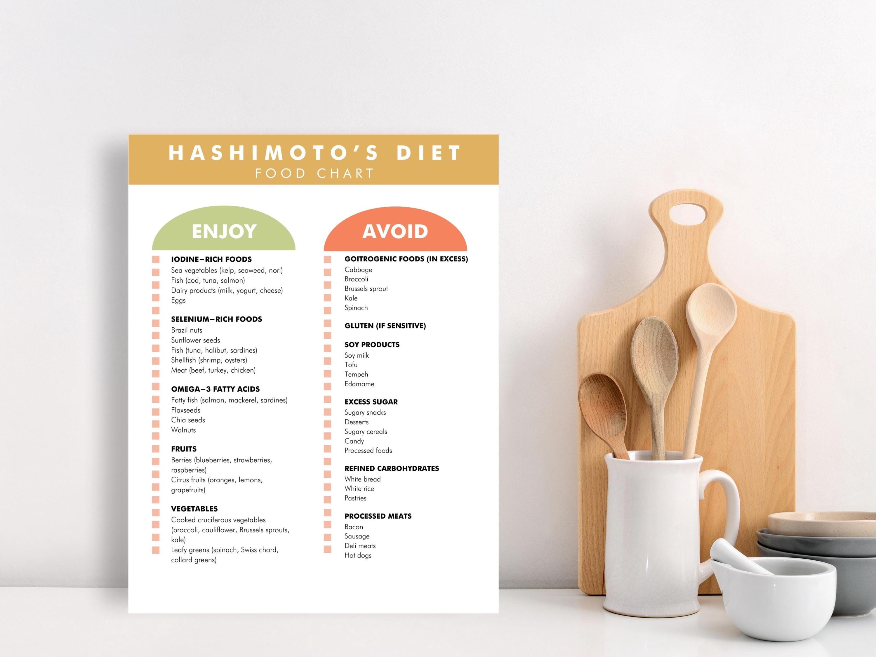 Hashimoto's Diet Plan, Hashimotos Food List, Hashimoto's Thyroiditis ...