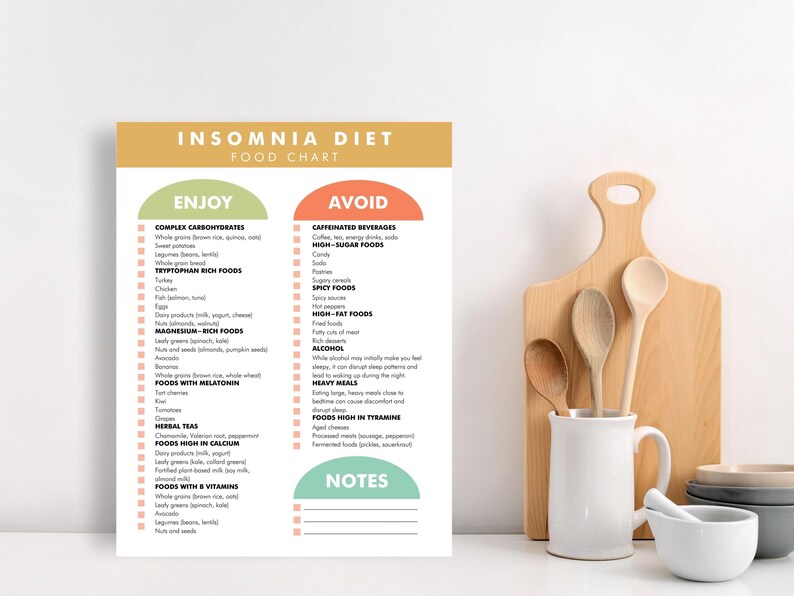 Insomnia Diet Chart, Insomnia Diet Plan, Insomnia Food List - Download ...