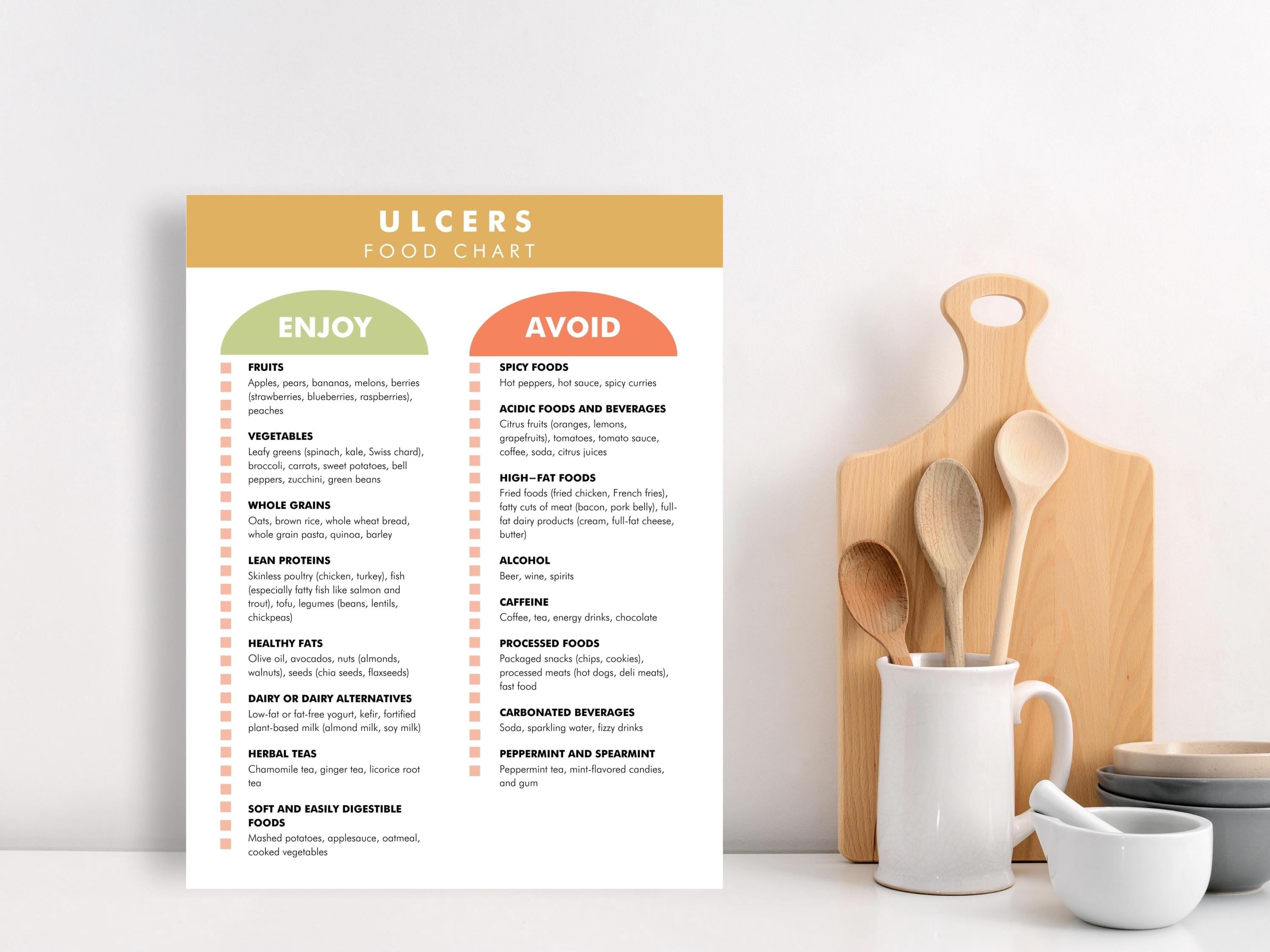 Ulcers Foods to Avoid, Peptic Ulcer Food List, PDF Food Chart That ...