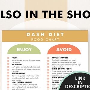 DASH Diet Food List, DASH Diet Food Chart, DASH Diet Food Plan ...