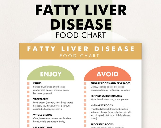Fatty Liver Diet List, Foods to Avoid for NASH, Anti Inflammatory NAFLD ...
