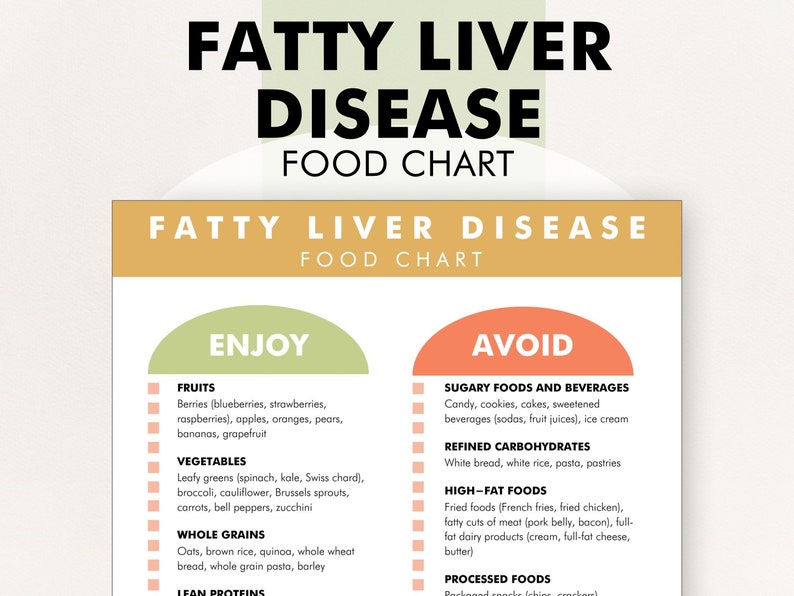 Fatty Liver Diet List, Fatty Liver Disease Food List PDF, Foods to ...