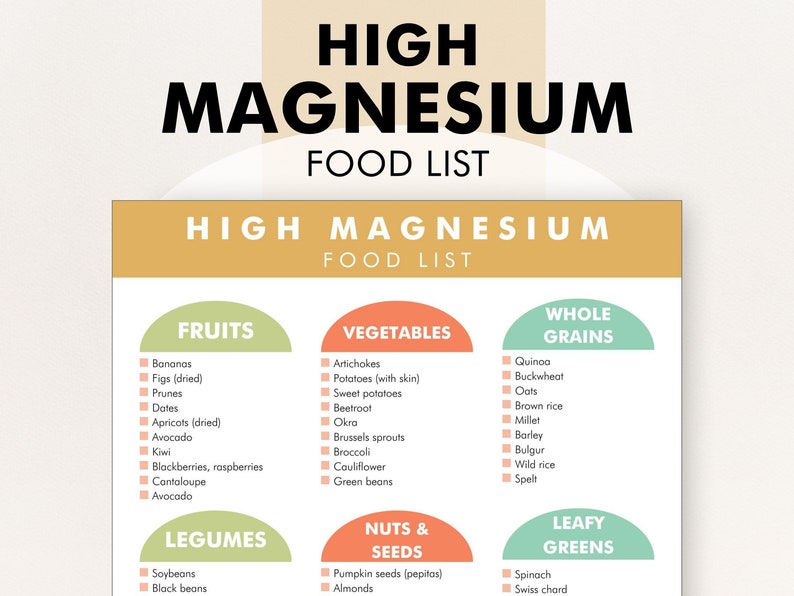 High Magnesium Foods List, High Magnesium Foods Chart, Mg Rich Foods ...