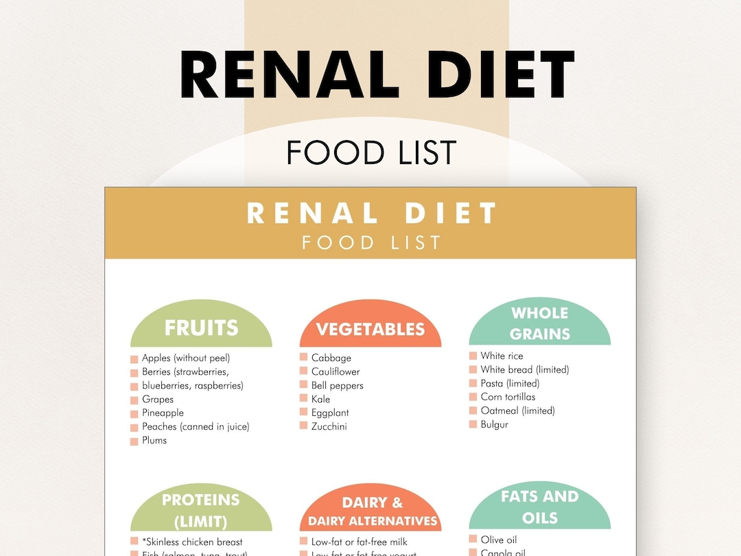Renal Diet, Food List for Kidney Health, Low Potassium Food List, Renal ...