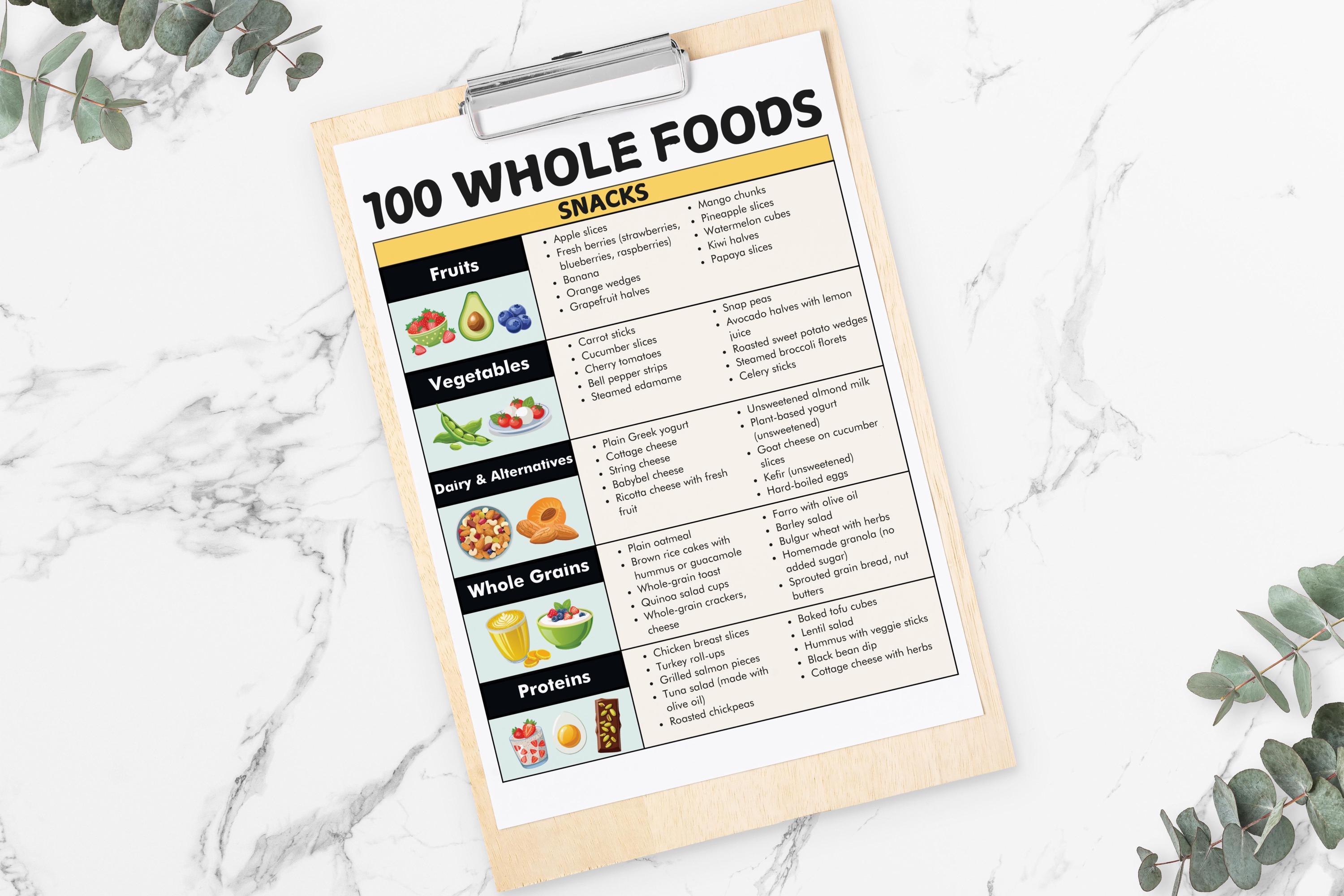 Whole Foods Snacks, Whole Food Diet - Snack List, Whole Food Healthy ...