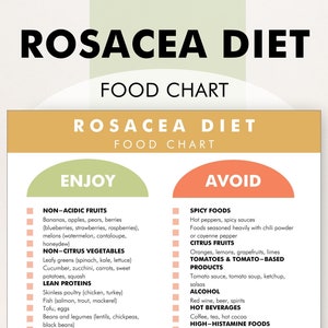 Rosacea Diet Plan PDF, Rosacea Diet Meal Plan Helper - Download and ...