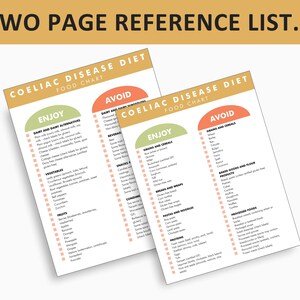 Coeliac Disease Diet Plan PDF, Coeliac Diet Meal Plan Helper, Coeliac ...