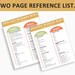Coeliac Disease Diet Plan PDF, Coeliac Diet Meal Plan Helper, Coeliac ...
