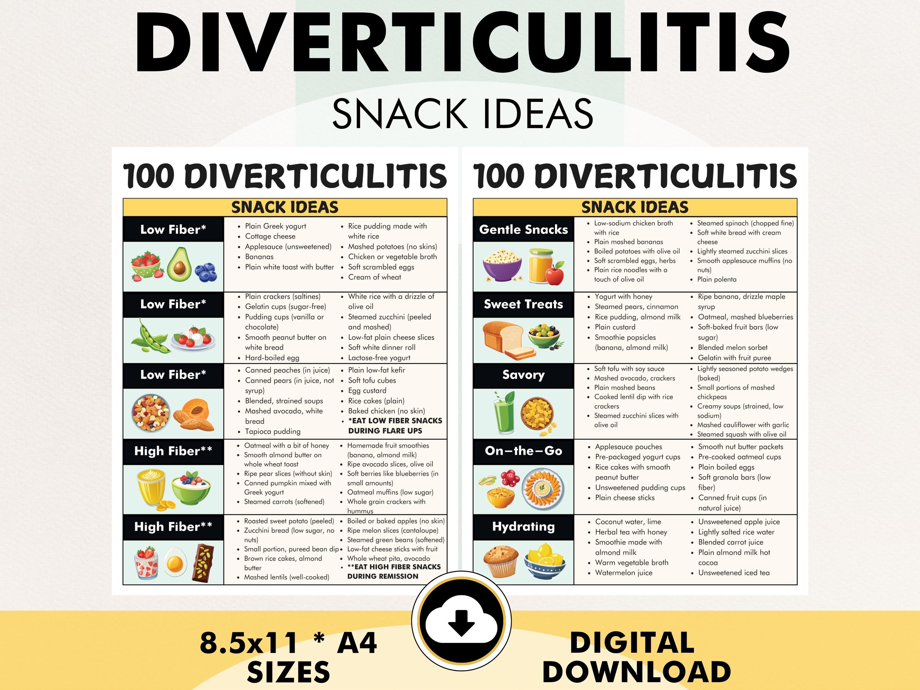 Diverticulitis Diet - Snack Ideas, Diverticulitis Foods to Eat - Snacks ...
