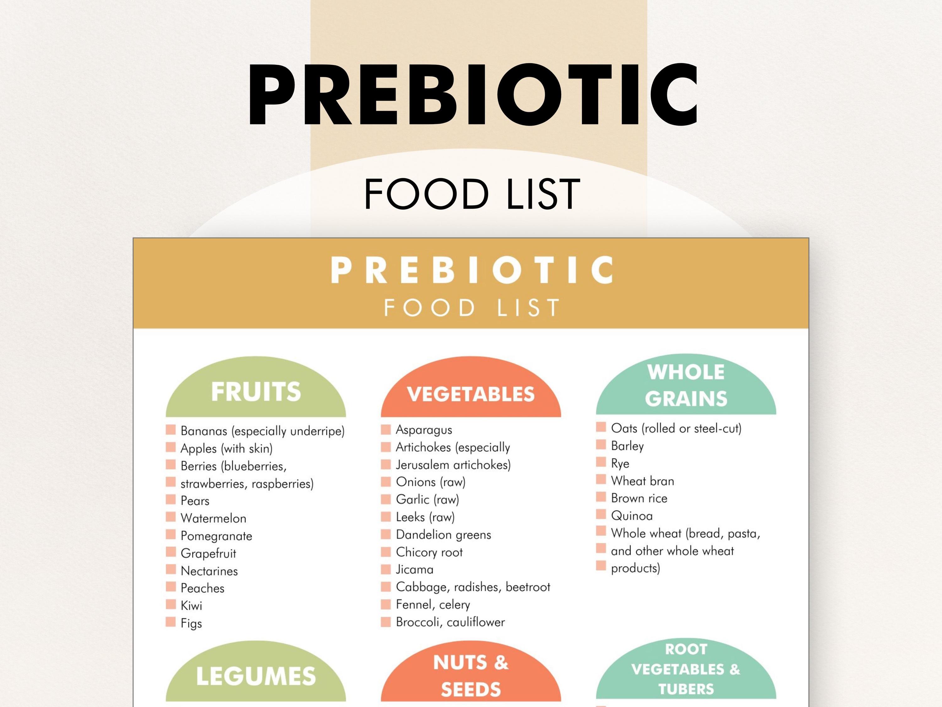 Prebiotics Foods List, Prebiotic Food Chart, PDF Guide, Helps You ...
