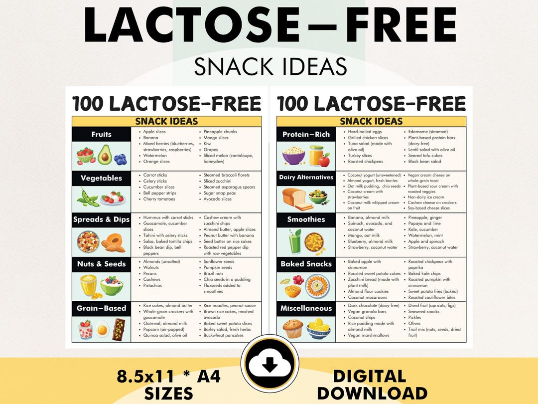 Lactose Free Snacks Ideas, Lactose Intolerance Diet Help, 100 Dairy-free Snacks, Printable PDF ...