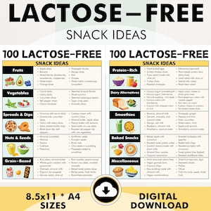 Lactose Free Snacks Ideas, Lactose Intolerance Diet Help, 100 Dairy ...