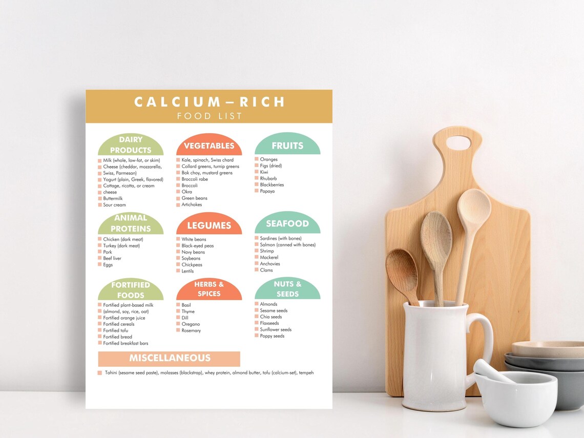 Calcium Rich Foods List, High Calcium Foods Chart, Calcium-rich Diet ...