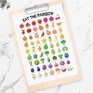 Eat the Rainbow Chart, Eat the Rainbow PDF, Incorporate Colorful Fruits ...