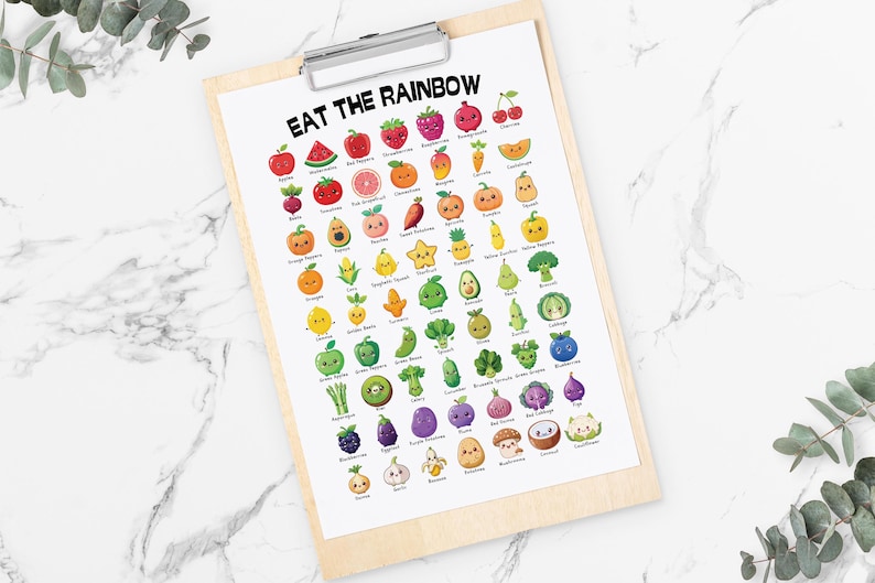 Eat the Rainbow Chart, Eat the Rainbow PDF, Incorporate Colorful Fruits ...