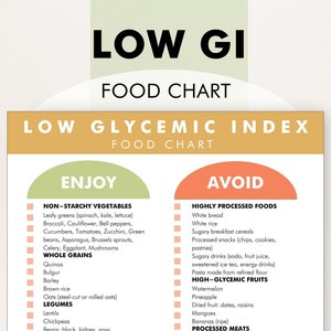 Low GI Food List, Glycemic Index Food Guide, Food Low GI Diet ...