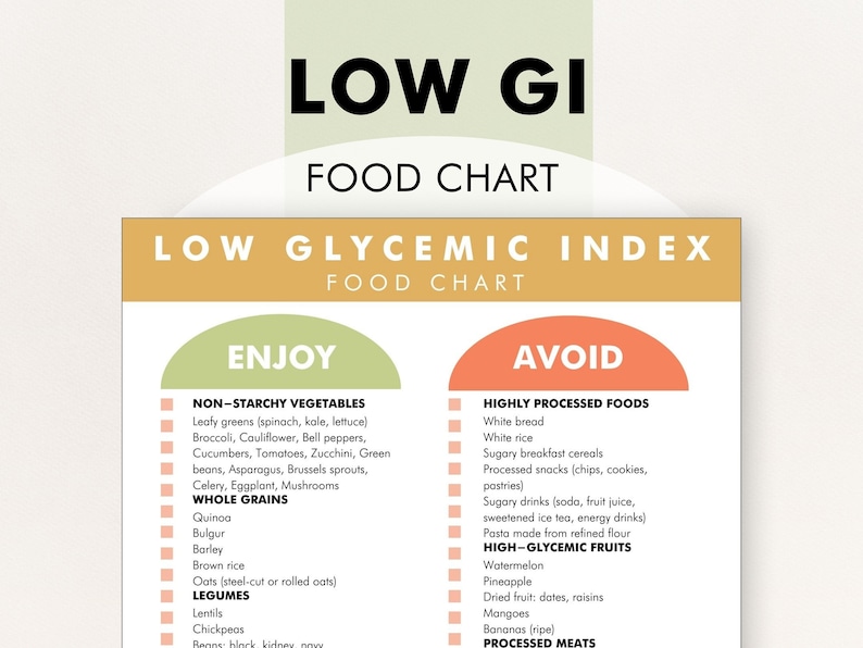 Low GI Food List, Glycemic Index Food Guide, Food Low GI Diet ...