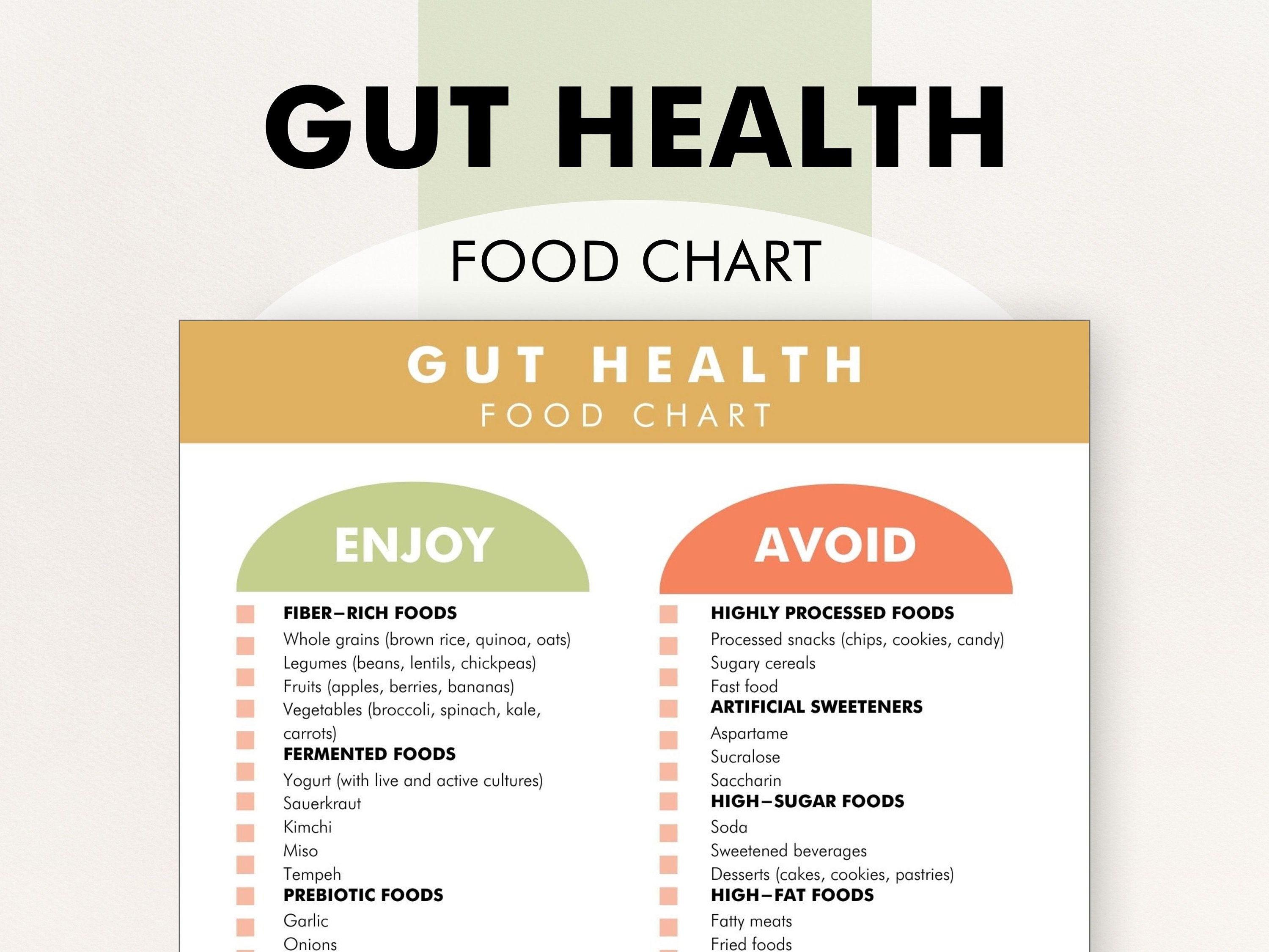 Gut Health Food List, Healthy Gut Food Guide, Good Digestion Food Chart ...
