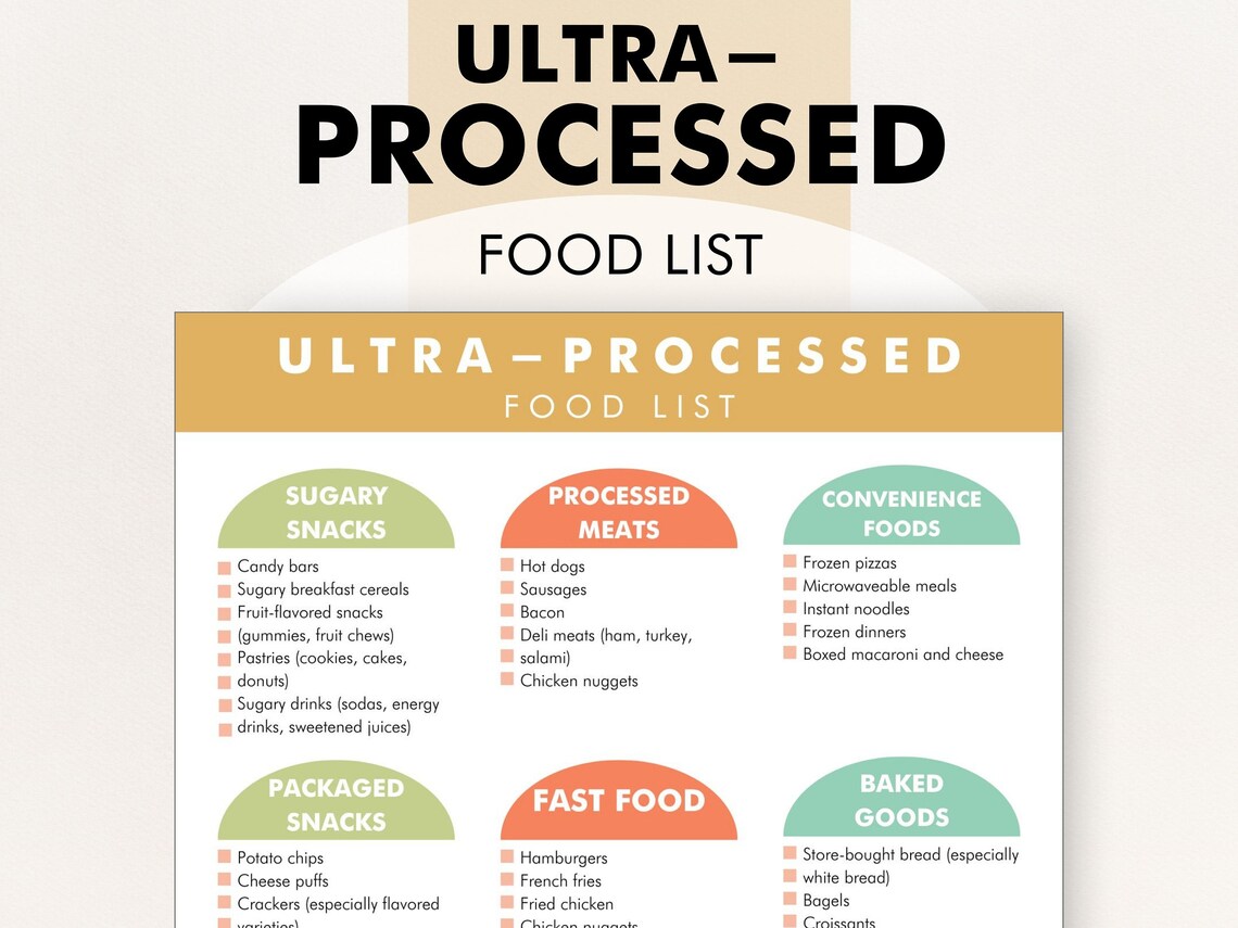 Ultra-processed Foods List, Ultra Processed Food Examples, Processed ...