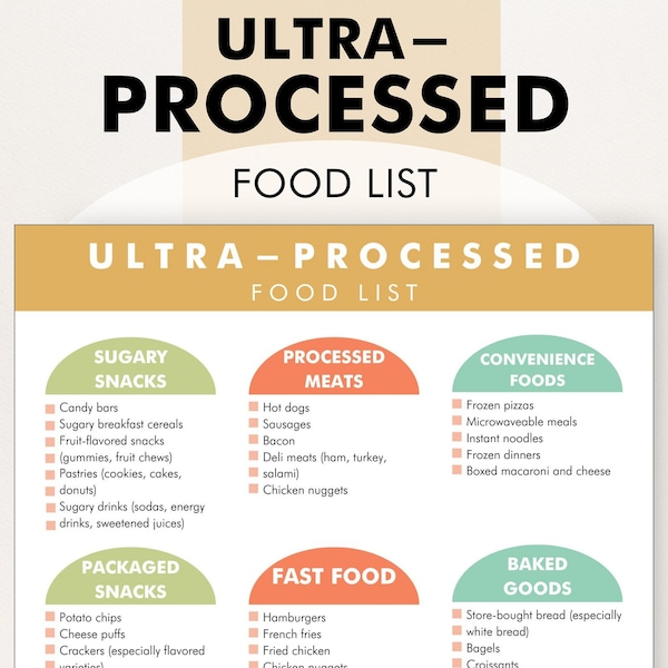 Ultra Processed Food List - Etsy