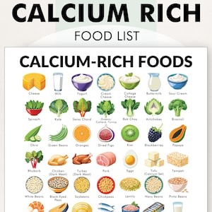 Calcium-rich Food List, List of Foods High in Calcium, Calcium Rich ...