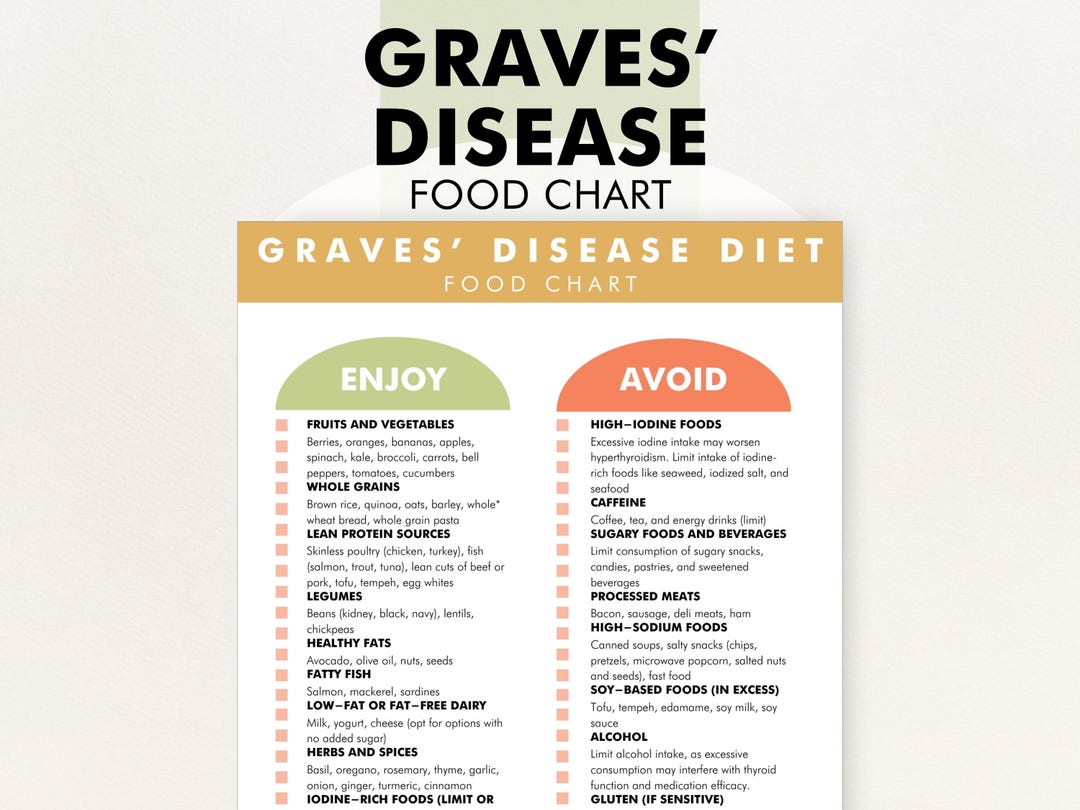 Graves' Disease Diet, Graves Disease Food List, What to Eat, What to ...
