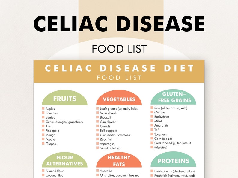Celiac Disease Diet Plan PDF, Celiac Diet Meal Plan Helper, Celiac Food ...