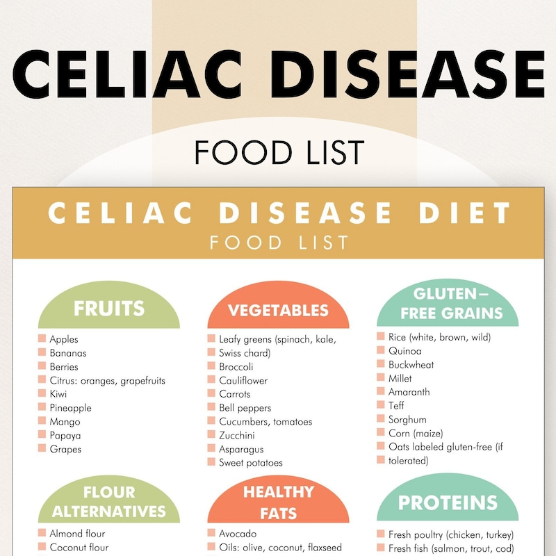 Celiac Food List - Etsy