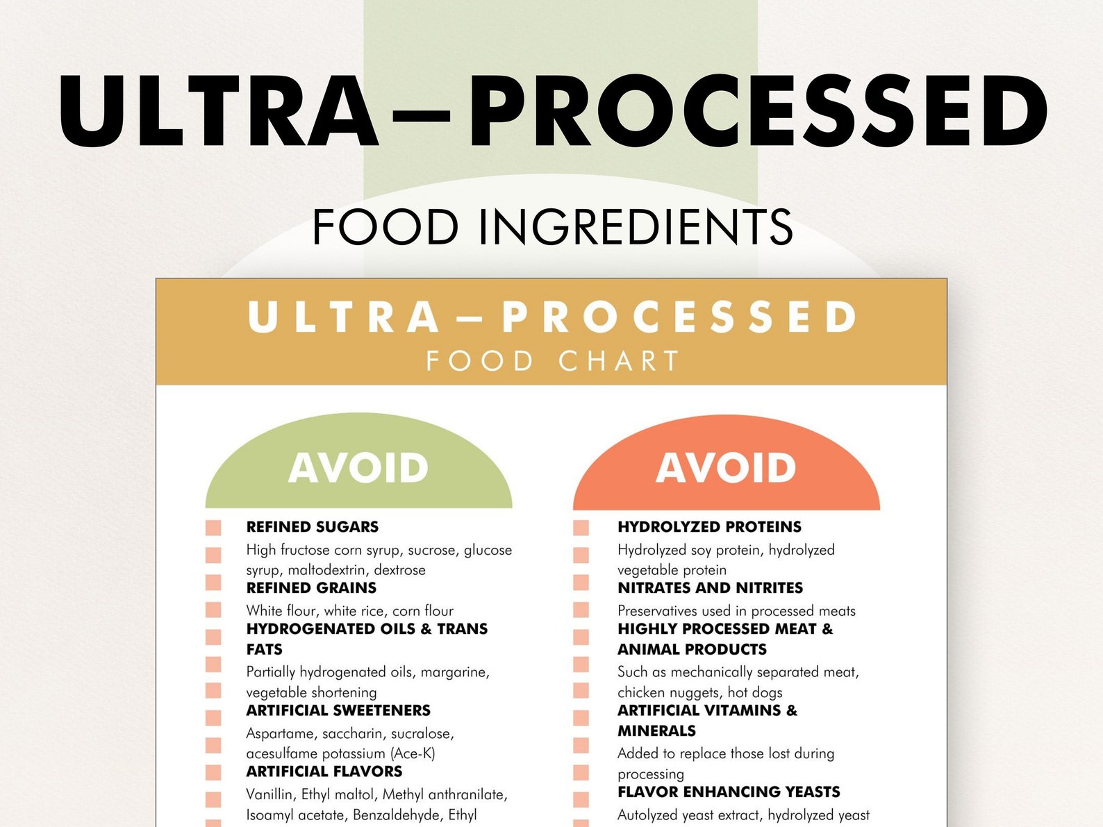 Ultra-processed Foods List, Ultra Processed Food Examples, Processed ...