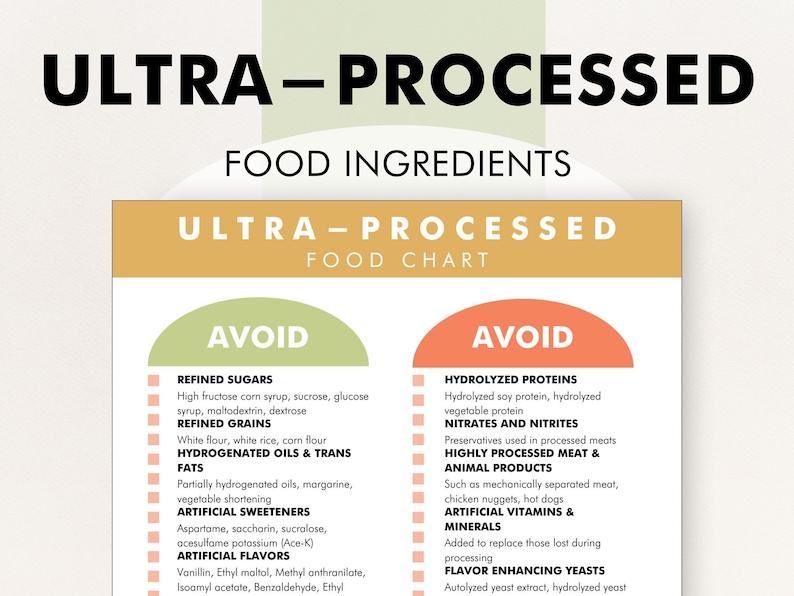 Ultra-processed Foods List, Ultra Processed Food Examples, Processed ...
