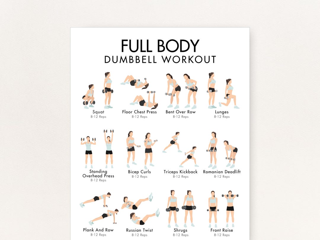 Whole Body Dumbbell Workout Routine, Full Body Weight Training With ...