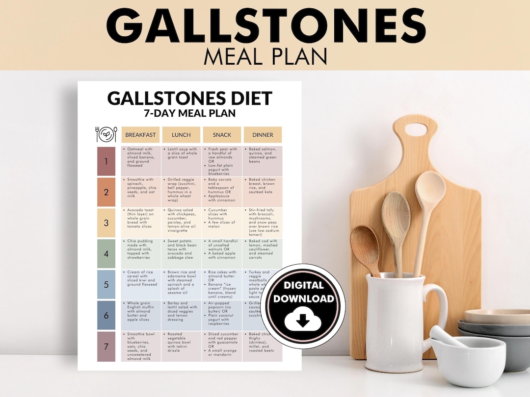 Gallstones Diet Sheet, Meal Plan for Gallstones, Weekly Menu for ...