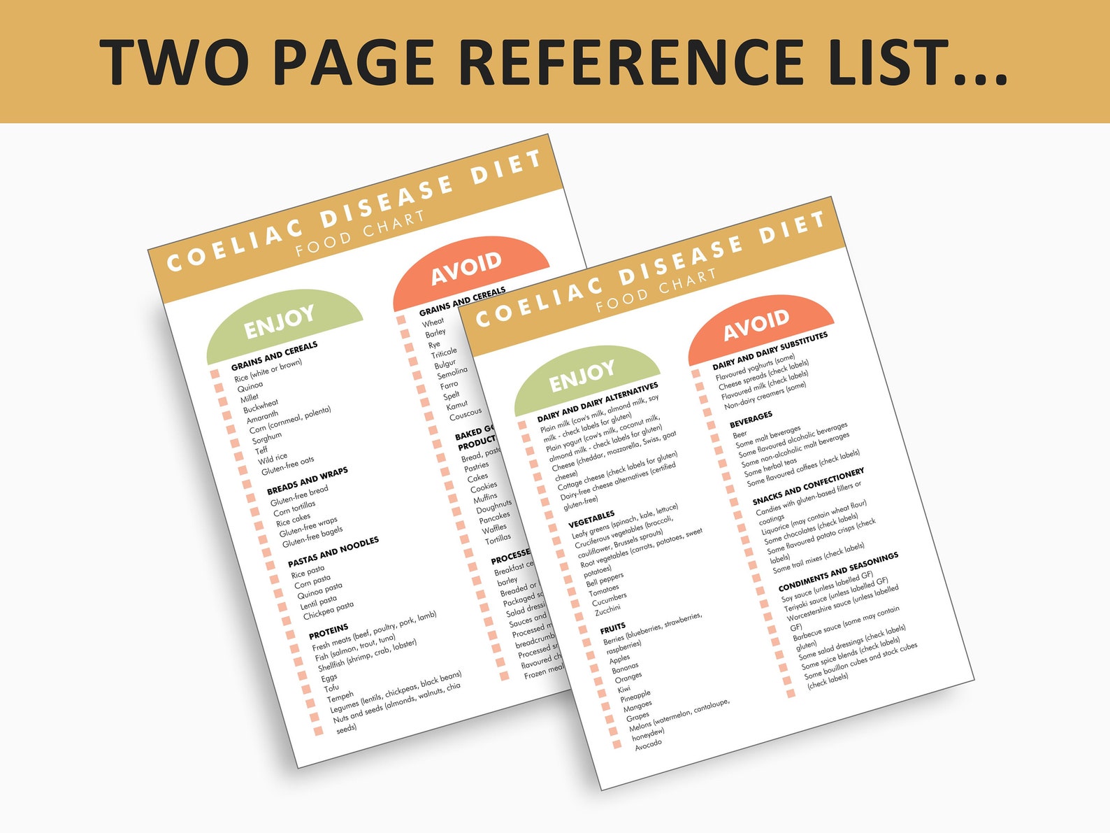 Coeliac Disease Diet Plan PDF, Coeliac Diet Meal Plan Helper, Coeliac ...