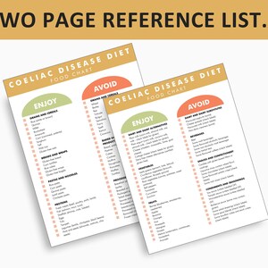 Coeliac Disease Diet Plan PDF, Coeliac Diet Meal Plan Helper, Coeliac ...