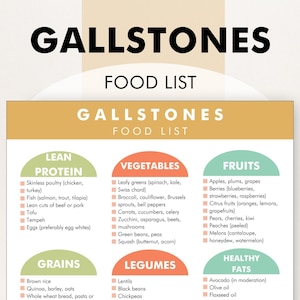 Gallstones Food List PDF, Gallstones Food Chart, Find Safe Foods to Eat ...