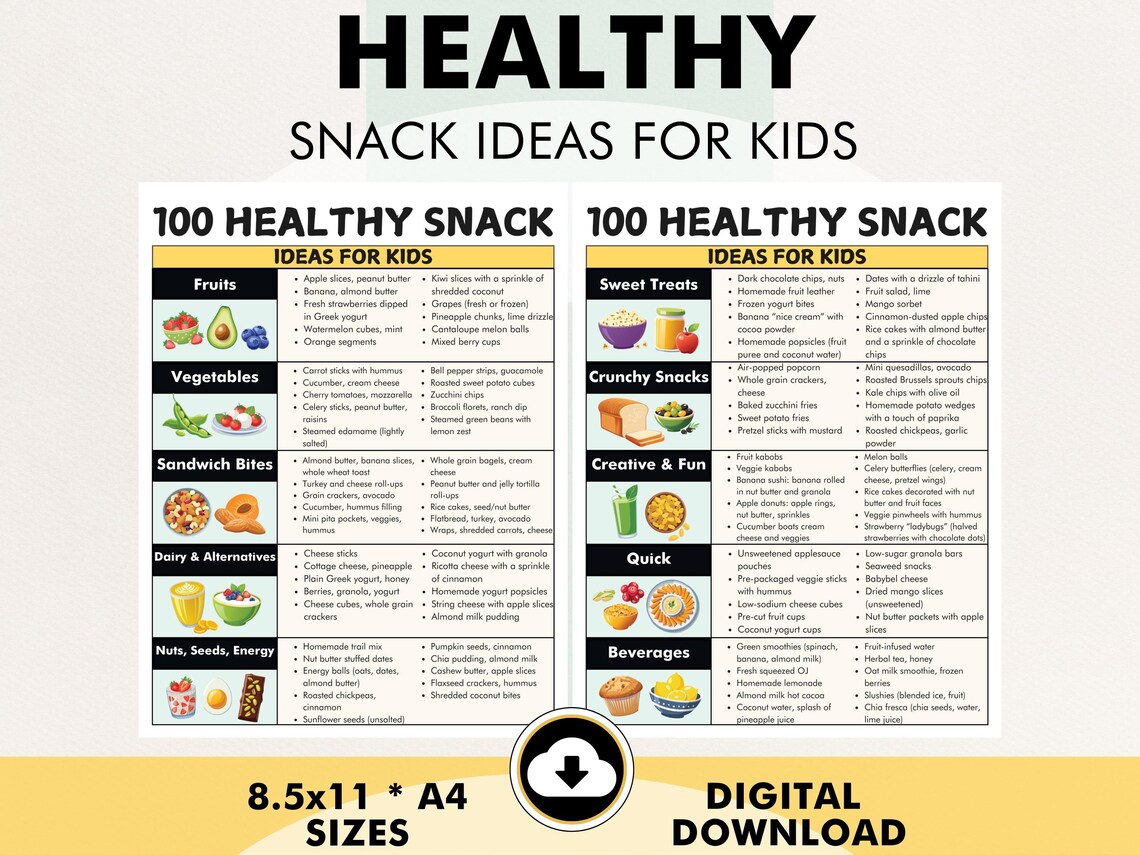 Healthy Snacks for Kids, Snack Ideas for Kids, Kids Healthy Snacks List ...