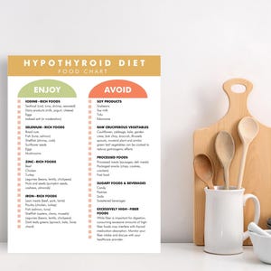 Hypothyroid Food List, Hypothyroidism Food Chart, What to Eat, What Not ...